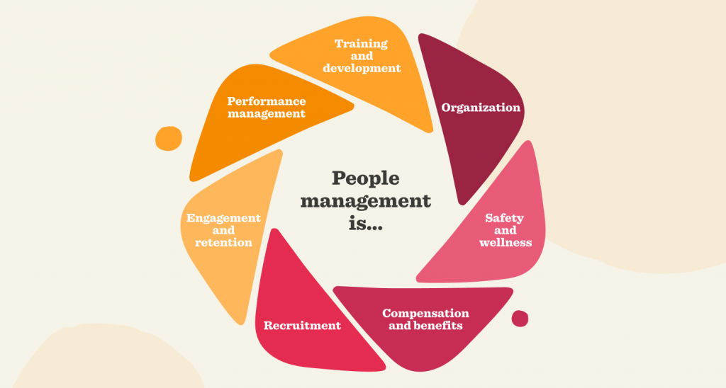 Benefits of people management and how to implement it!