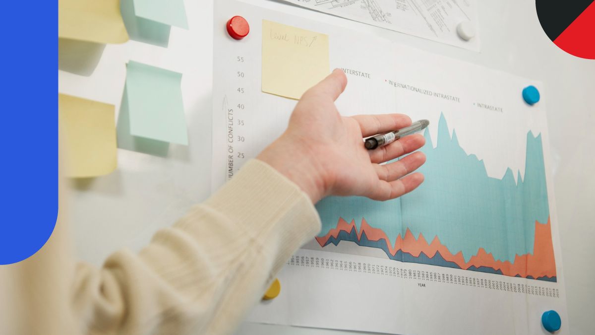 Strategic analysis: how to conduct scenario study + 3 tools